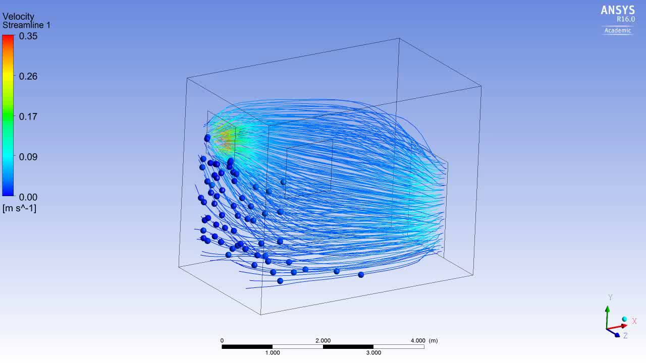 Streamline flow of velocity - YouTube