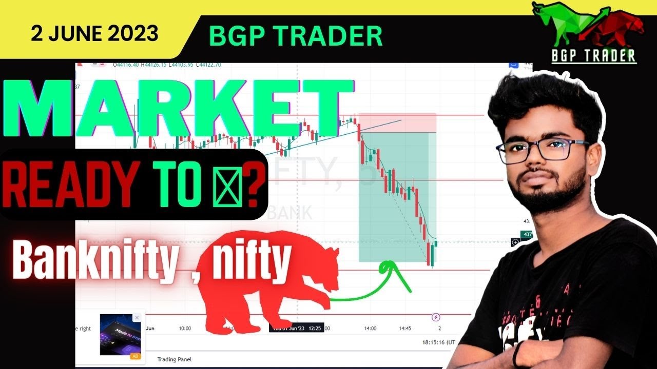Market Analysis |Bank nifty Best Vew to Trade| for 2June | Episode 31 # ...