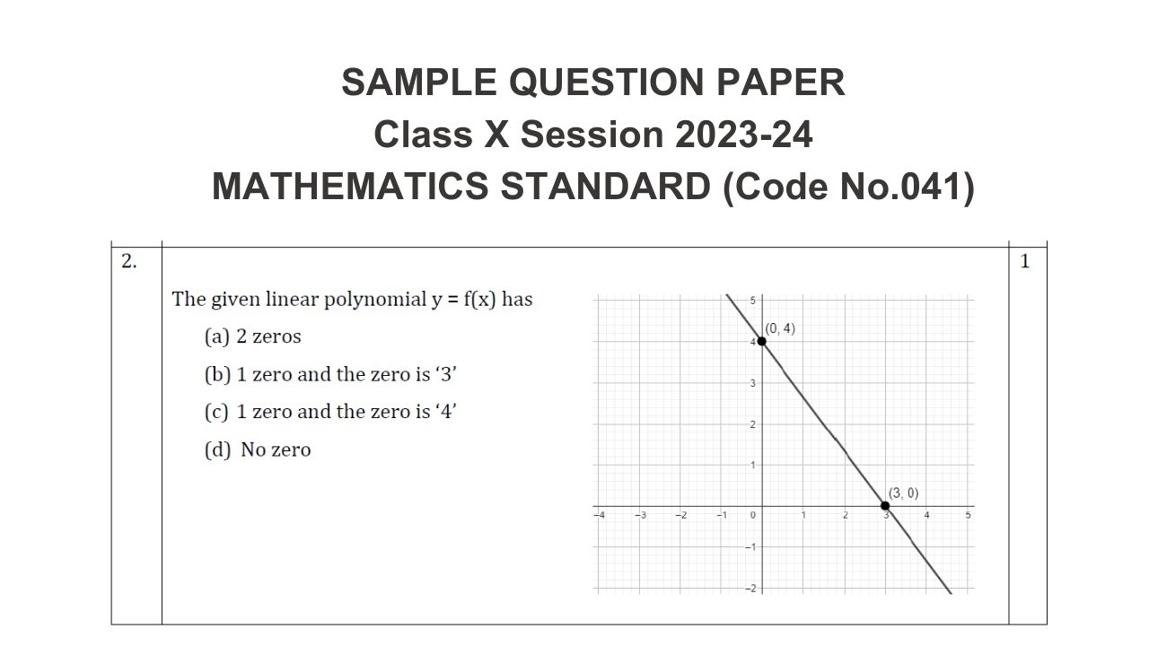 The given linear polynomial y = f(x) has - YouTube