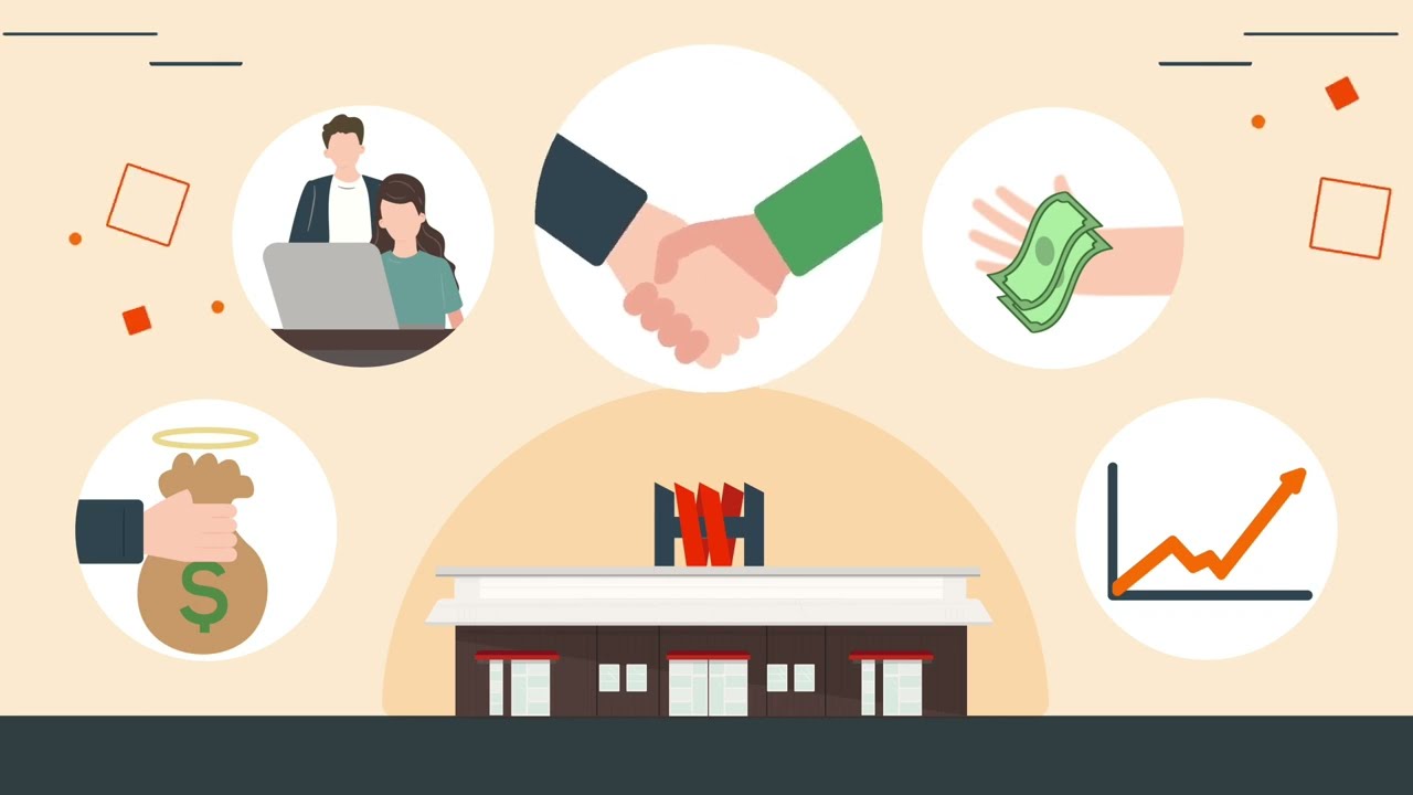 WHAT IS WORKHUB? - YouTube