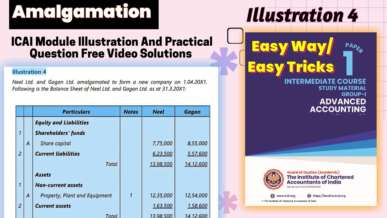 Illustration 4 | ICAI latest Module CA Inter Amalgamation Of Company ...