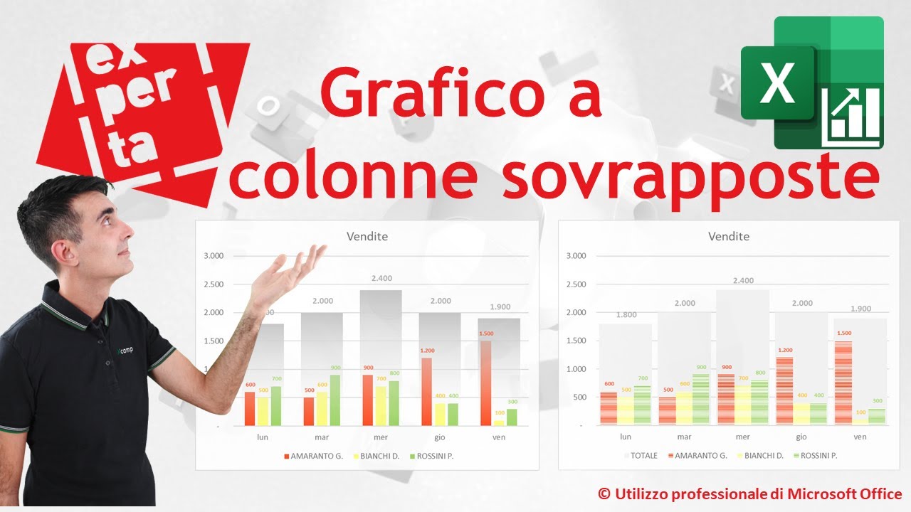 EXCEL - GRAFICI COMPLESSI: 📊 Grafico a colonne sovrapposte - YouTube