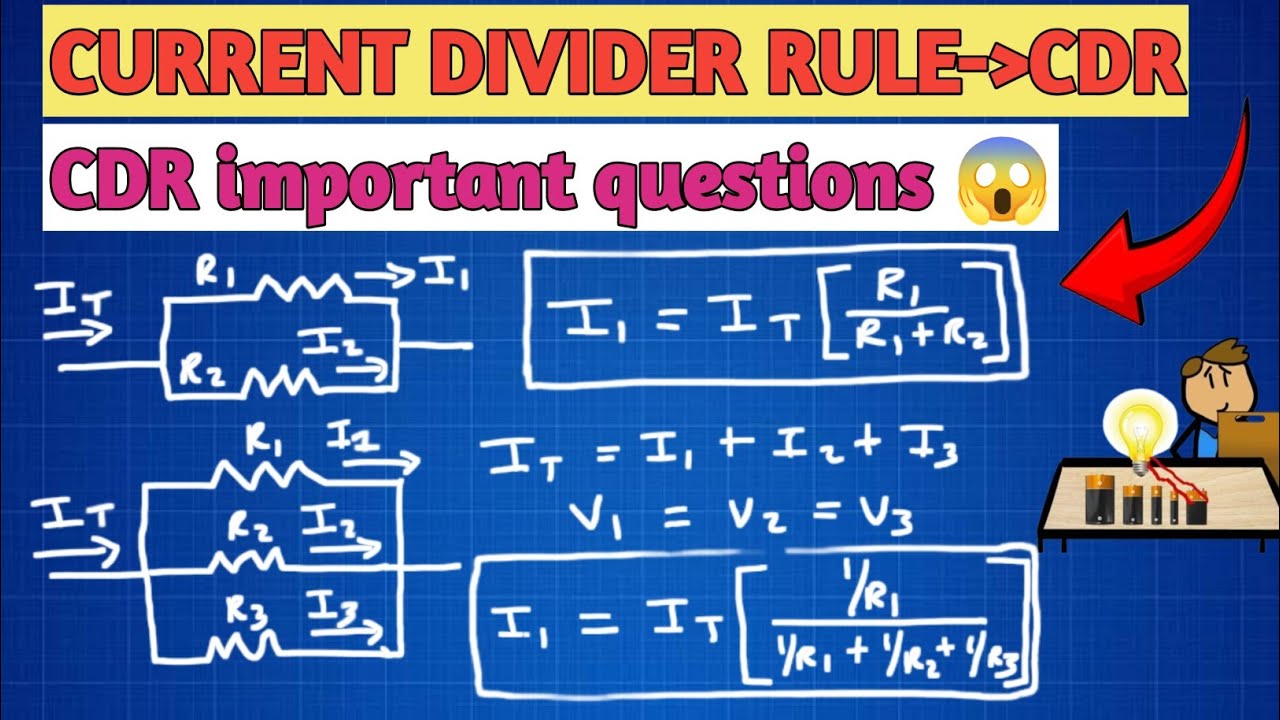 𝘾𝙪𝙧𝙧𝙚𝙣𝙩 𝘿𝙞𝙫𝙞𝙙𝙚𝙧 𝙍𝙪𝙡𝙚 𝙞𝙣 𝙃𝙞𝙣𝙙𝙞 ।।𝘾𝙪𝙧𝙧𝙚𝙣𝙩 𝘿𝙞𝙫𝙞𝙙𝙚𝙧 𝘾𝙞𝙧𝙘𝙪𝙞𝙩𝙨 ।। 𝘾𝙪𝙧𝙧𝙚𝙣𝙩 ...