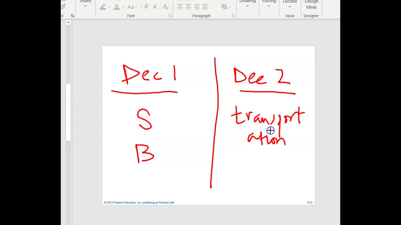 Mixed Integer Models - YouTube