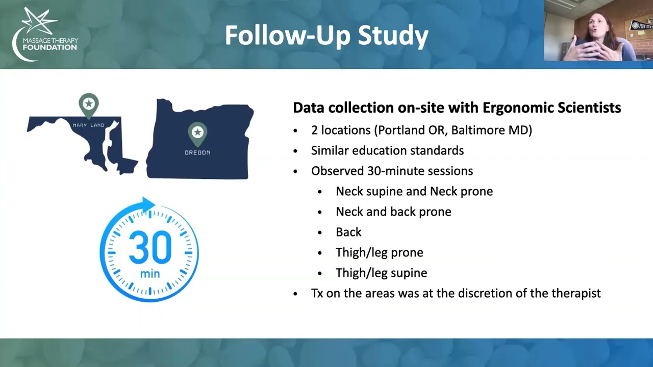 MTF Ergo Webinar: From White Paper to Practice - YouTube