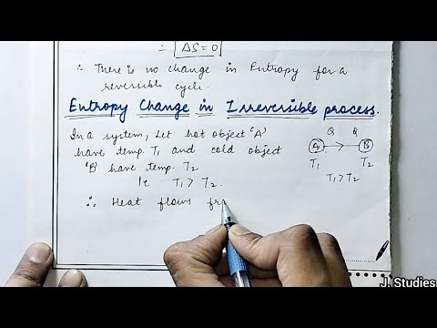 Entropy change in irreversible process || B.Sc. 2nd year || #hpu #bsc # ...