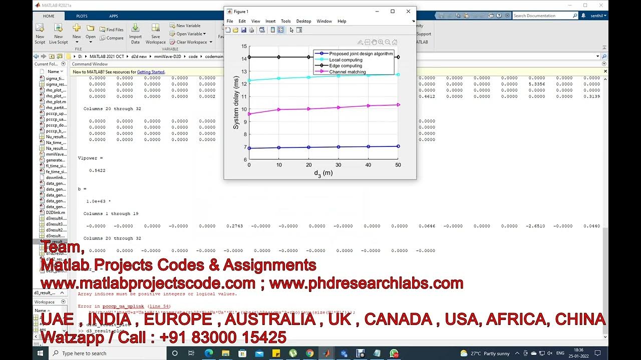 MATLAB || mmWave D2D Joint Task-Allocation & hybrid-beamforming || D2D communication || Matlab ...