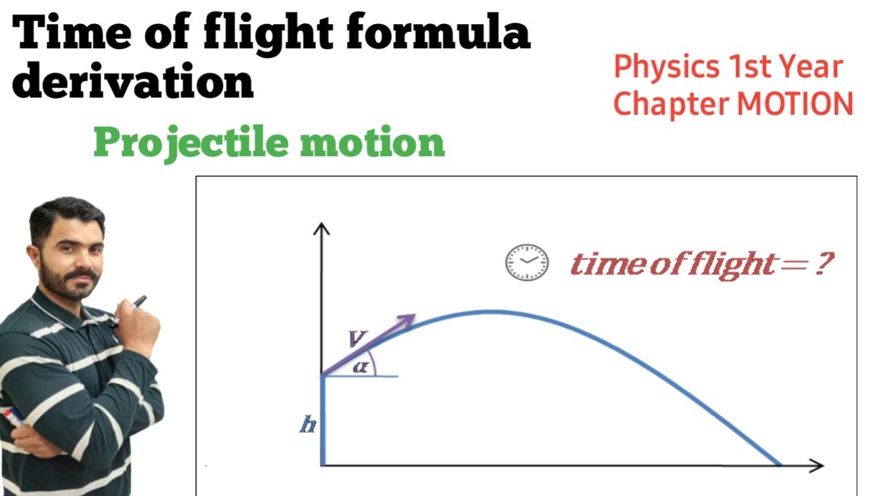 Projectile Motion Time Of Flight Formula Derivation URDU HINDi By Dr projectile-motion-time-of-flight-formula-derivation-urdu-hindi-by-dr