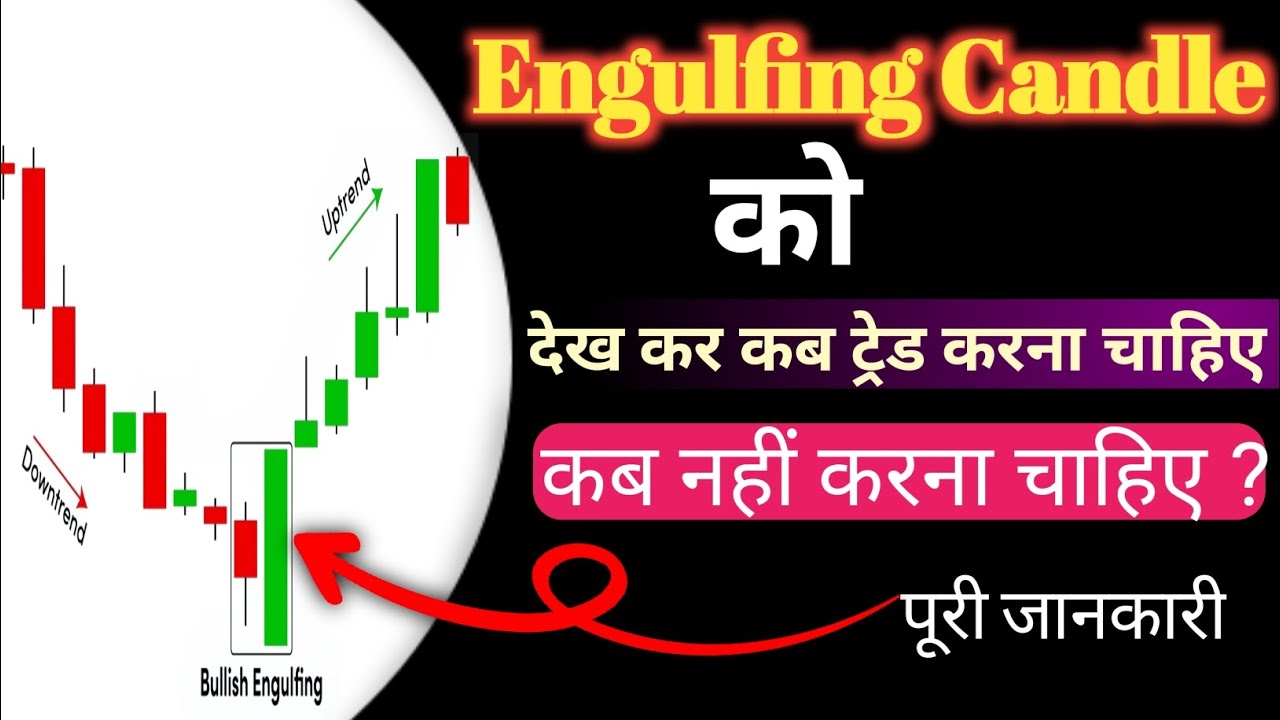 Engulfing Candle क्या होता हैं | Engulfing Candlestick कि पहचान कैसे ...