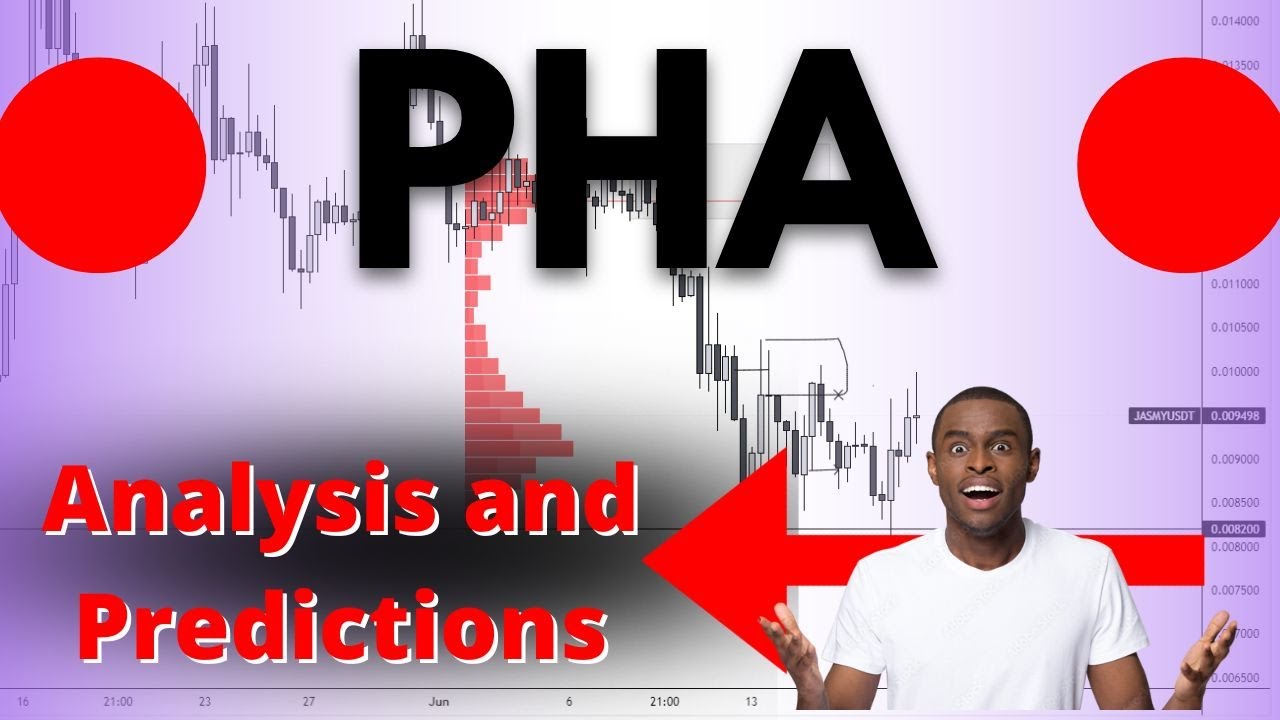 🌡⚡ PHA Coin | Technical Analysis And Predictions | Phala coin price ...
