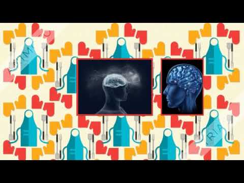 Reviva Brain - YouTube