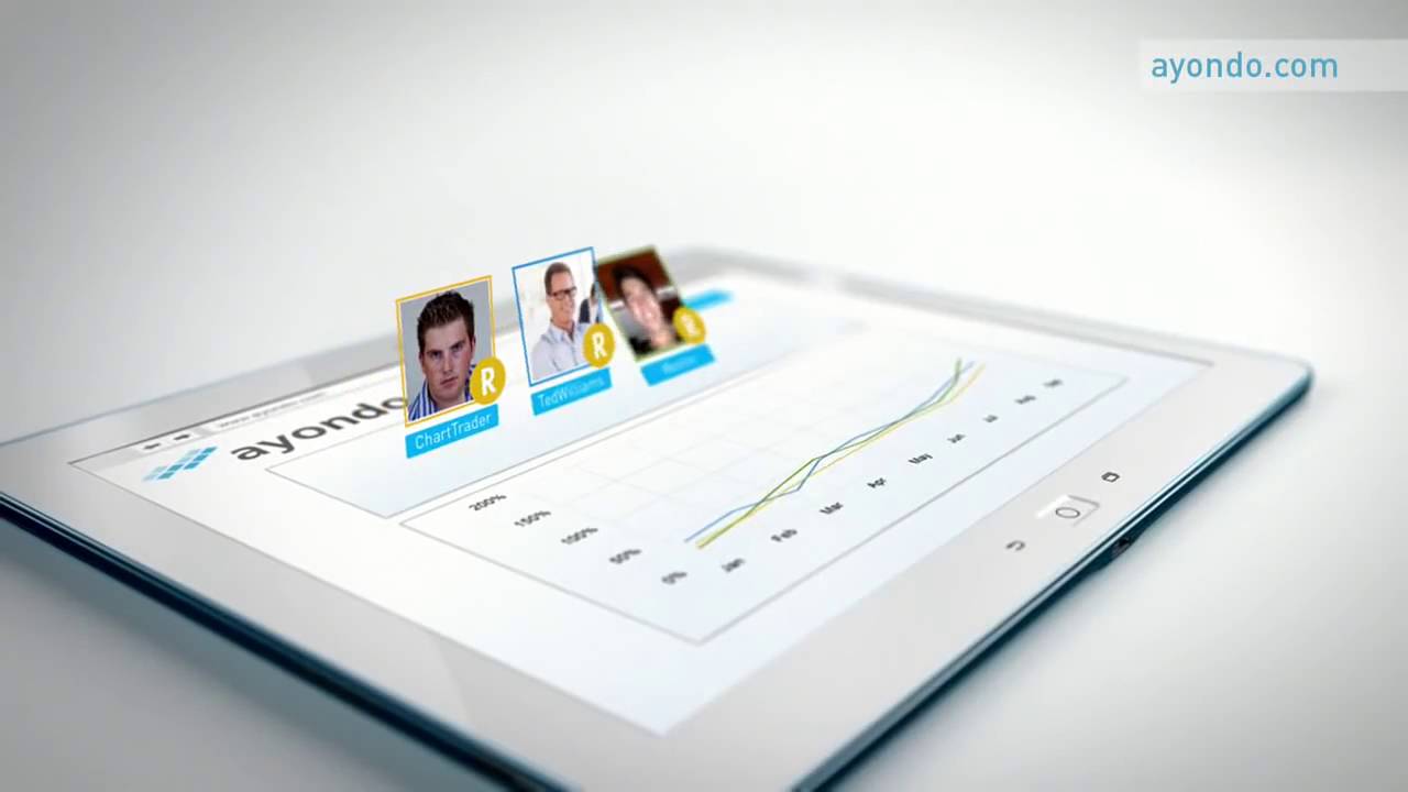 Ayondo Social and Copy Trading - YouTube