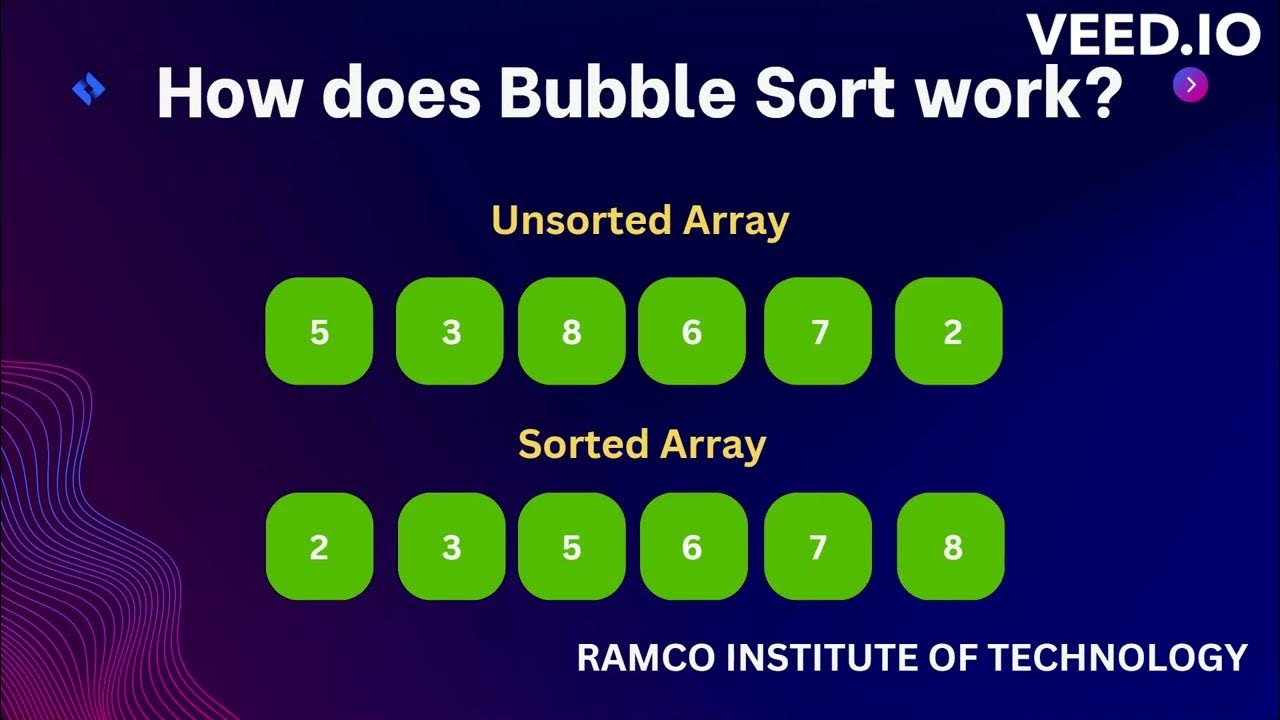 Bubble Sorting-AD3251 - Data Structures Design-R2021 - YouTube