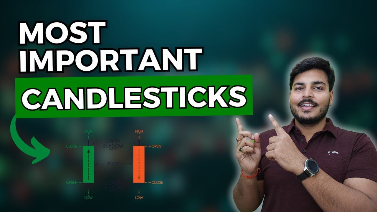 Most Important Candlesticks Explained - YouTube