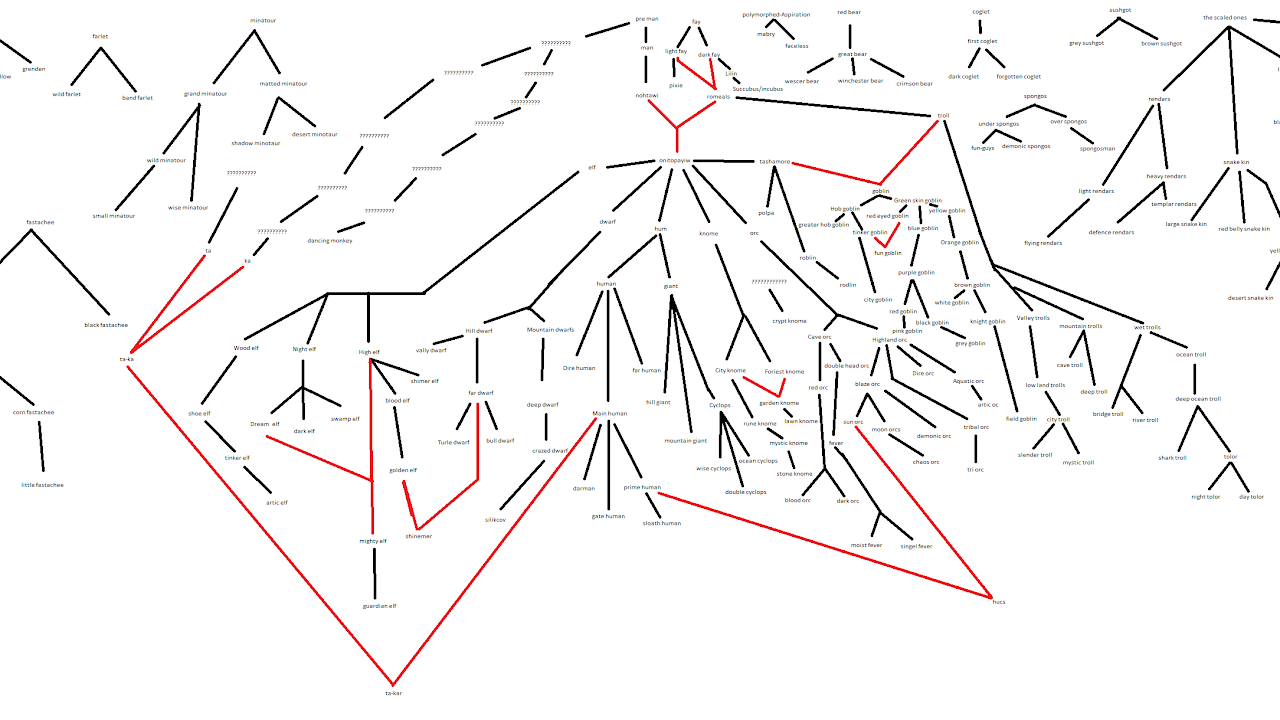 jacob cloutier Live Stream - YouTube