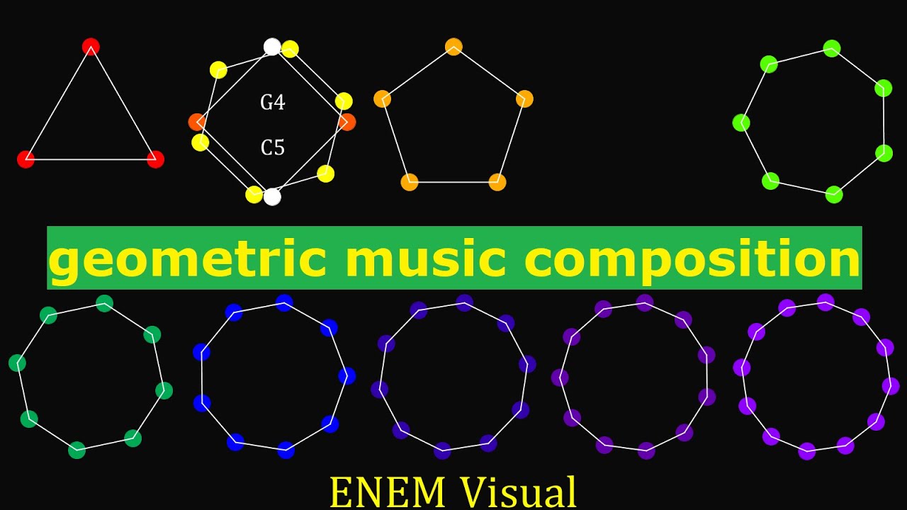 Geometric Music Composition MPE57 ENEM Visual - YouTube
