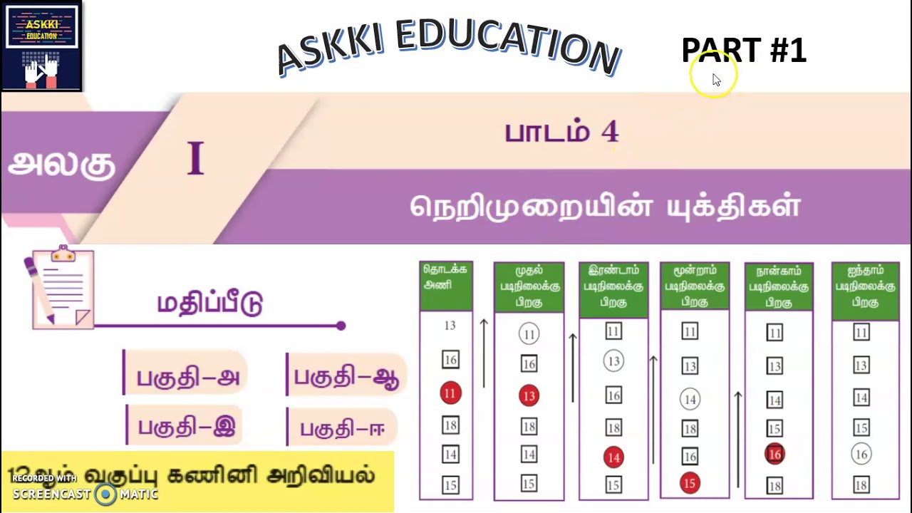 12th Computer Science Chapter 4 Book Back Answers Tamil Medium Part 12th-computer-science-chapter-4-book-back-answers-tamil-medium-part