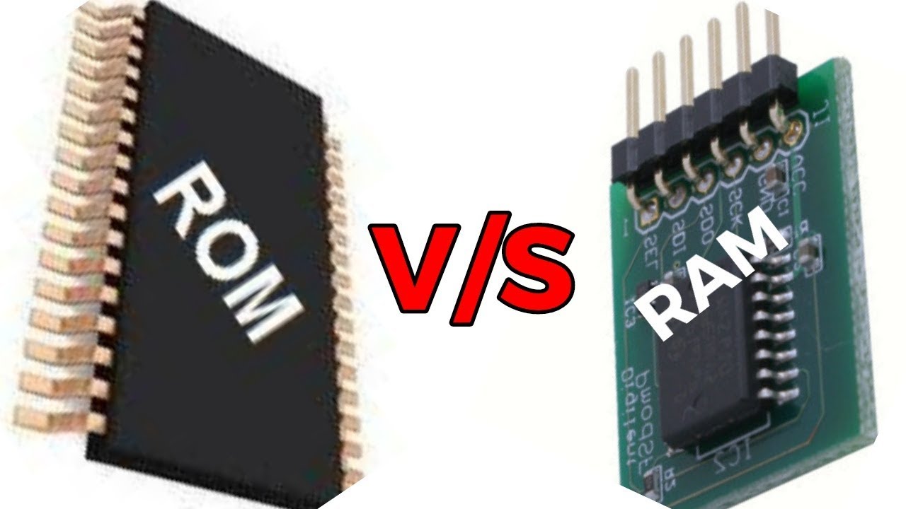 रैम और रोम में क्या अन्तर है? #Difference Between #RAM& ROM? - YouTube