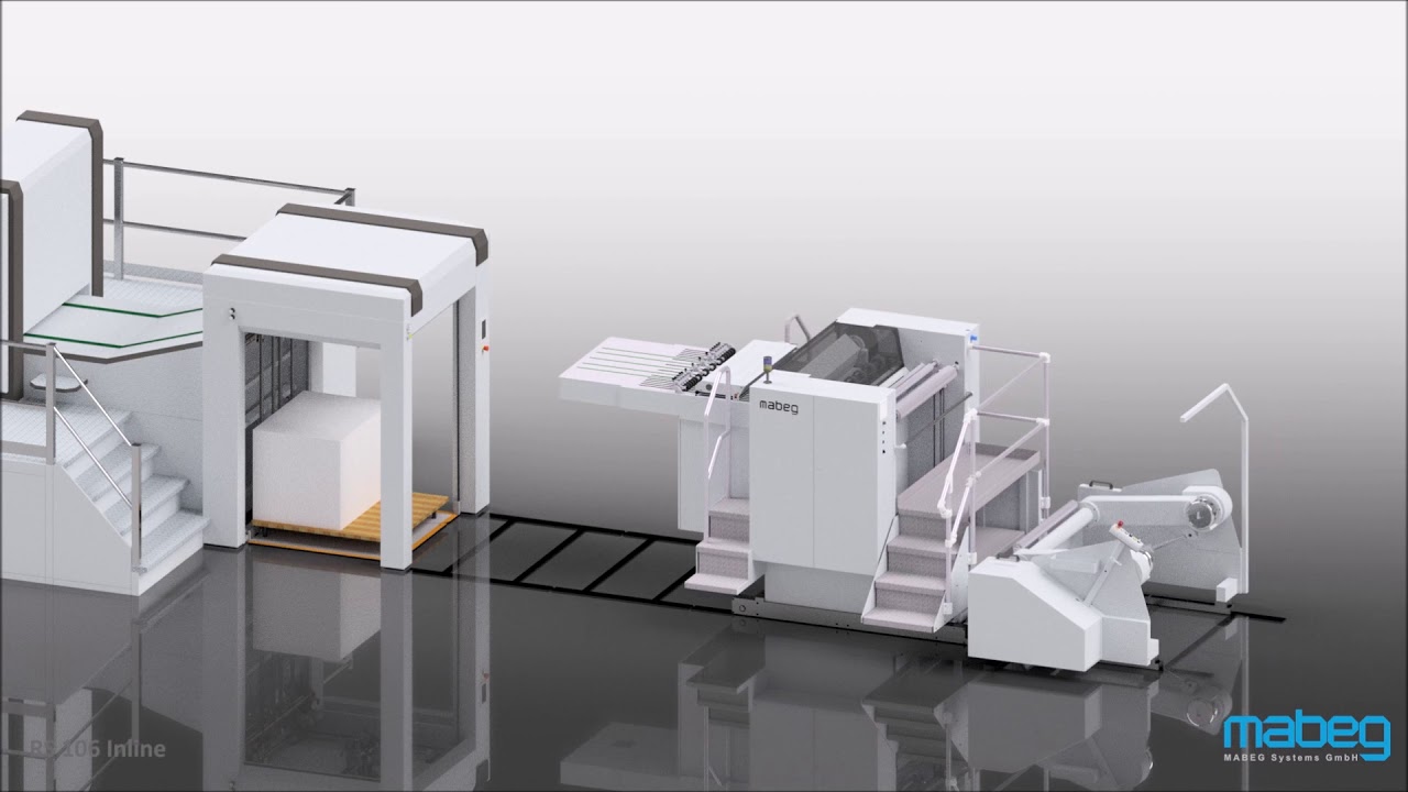 MABEG Reel Sheeter RS - Connection to the sheet-fed printing press ...