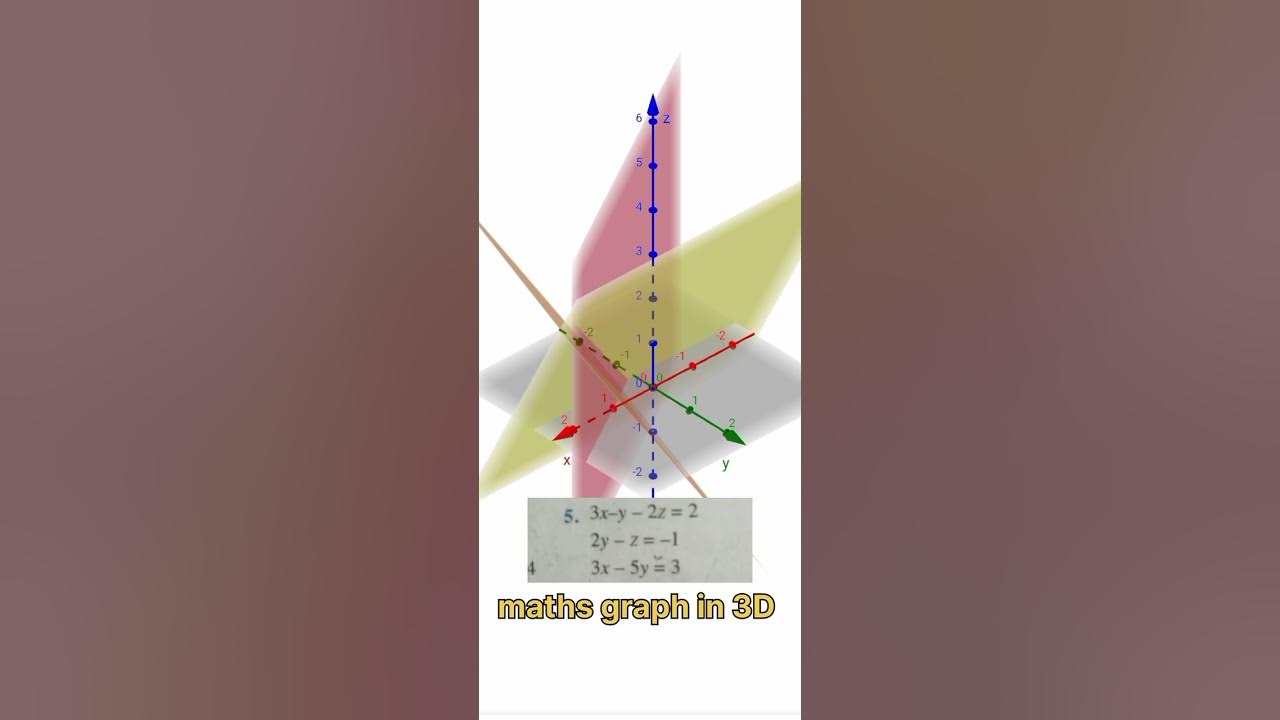 # linear equations of three variables # graph of math# consistency and ...