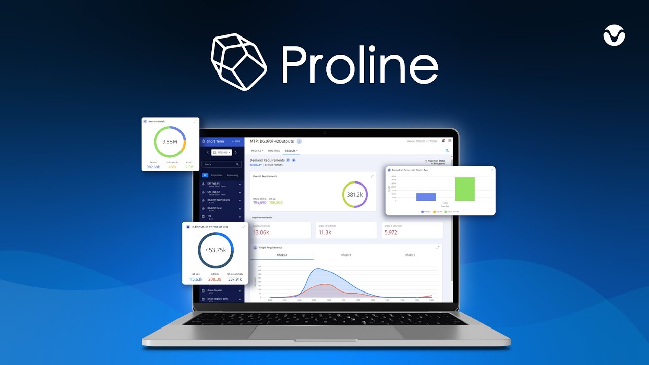 Proline by MTech Systems - YouTube