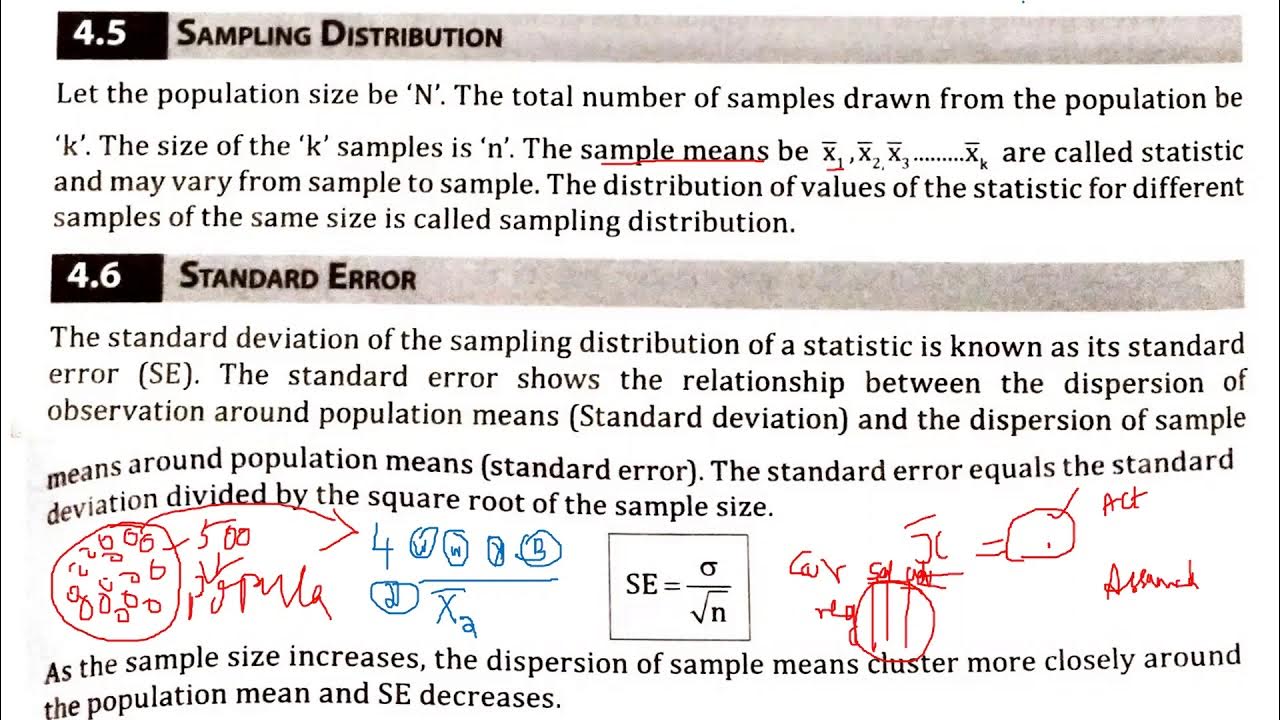 sem 3 bcom - QABD 2 - Sampling and Sampling distribution- class 3 - YouTube