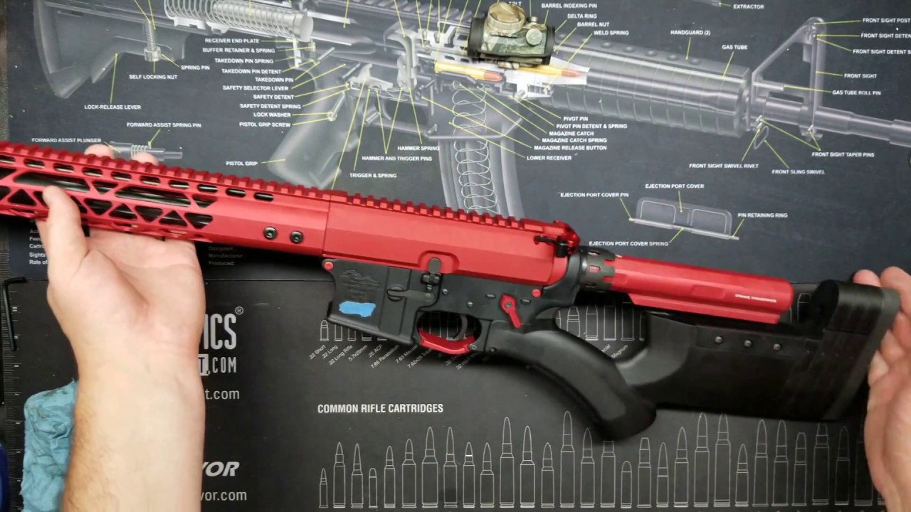 “COMMIE COMPLIANT” AR-15 BUILD COMPLETE!!! | ARO News