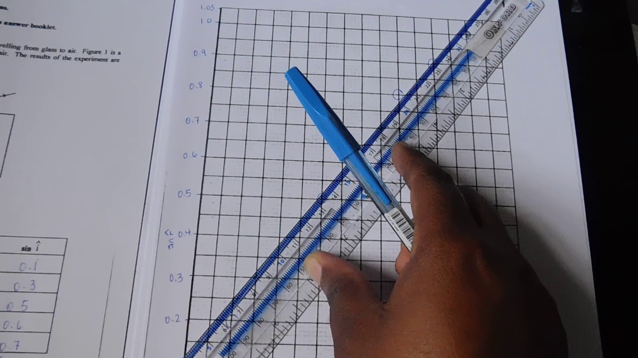 CSEC Physics Jan 2018 Paper 2 Question 1 YouTube csec-physics-jan-2018-paper-2-question-1-youtube