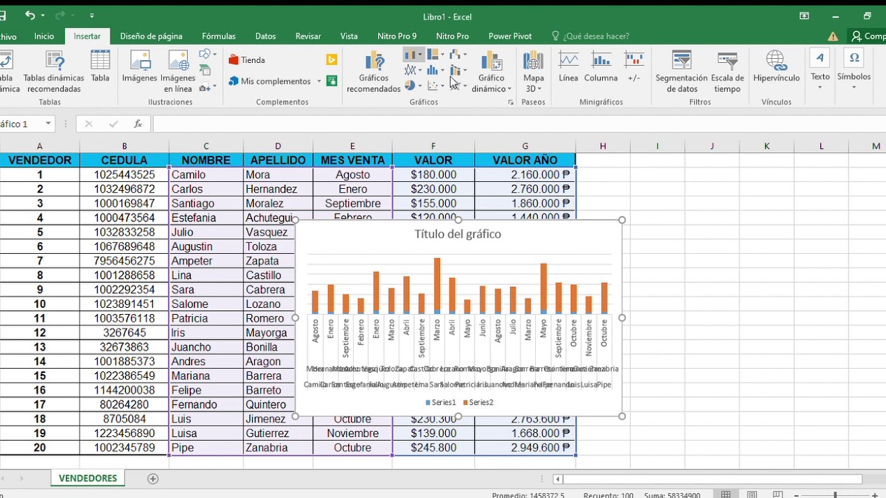 Libro1 EXCEL EXPLICACION GRAFICOS - YouTube