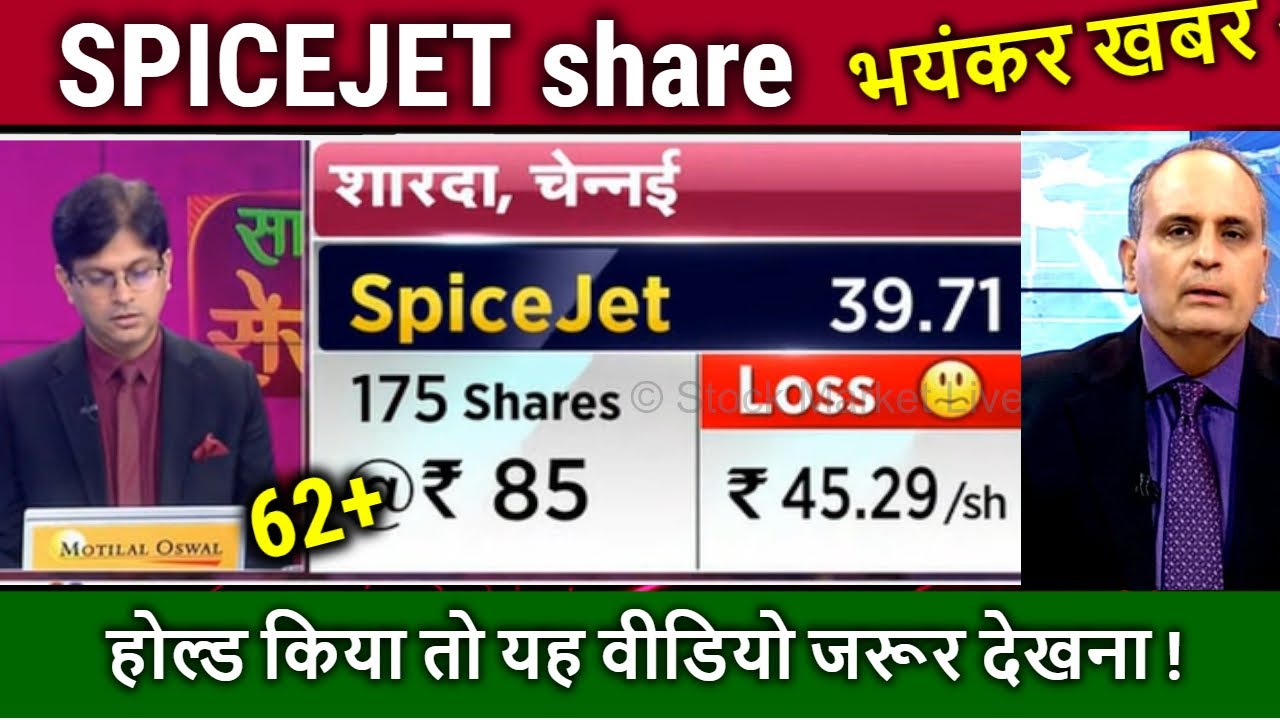 SPICEJET share latest news,spicejet share news,spicejet share analysis ...