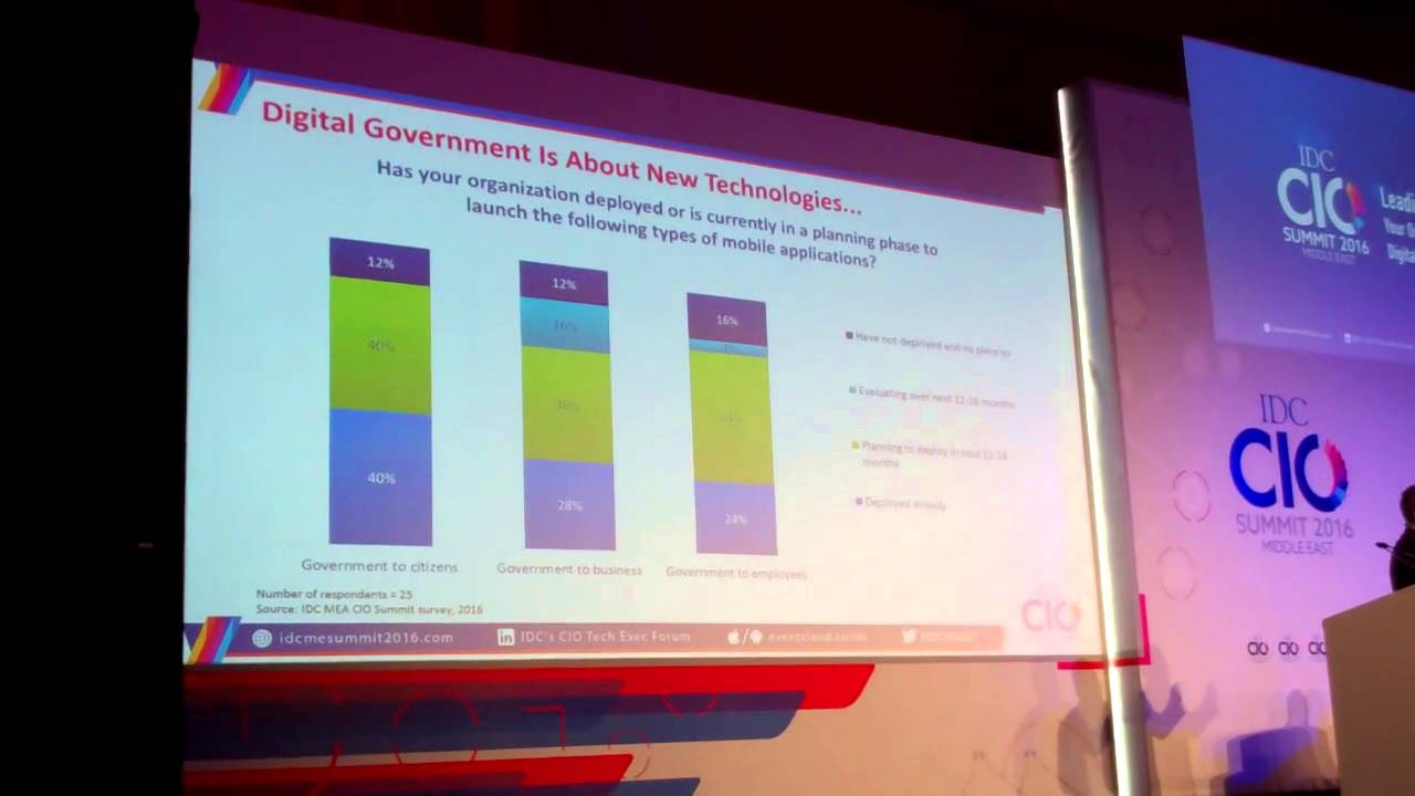Digital transformation in government, Steven Frantzen IDC - YouTube