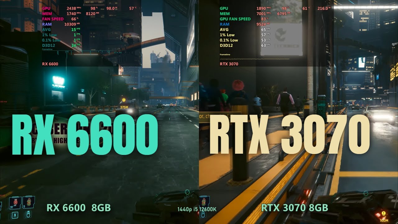 RX 6600 vs RTX 3070 1440p gaming - YouTube