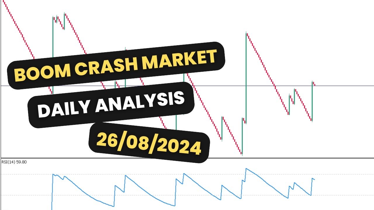 Boom Crash market daily analysis 26/08/2024 | Boom Crash trading with ...