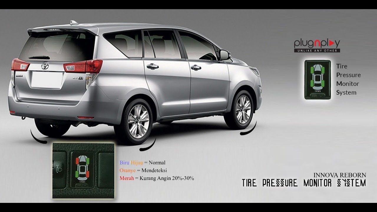 Tire Pressure Monitor System All New Innova - YouTube