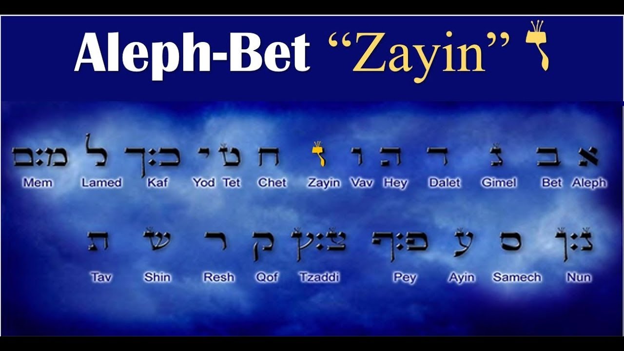 Aleph Bet Zayin - YouTube