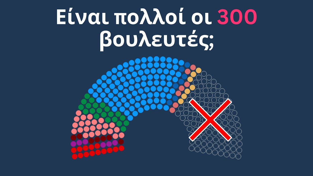 Πόσους βουλευτές πρέπει να έχει ένα κοινοβούλιο; Πολιτικός Οδηγός #2 ...
