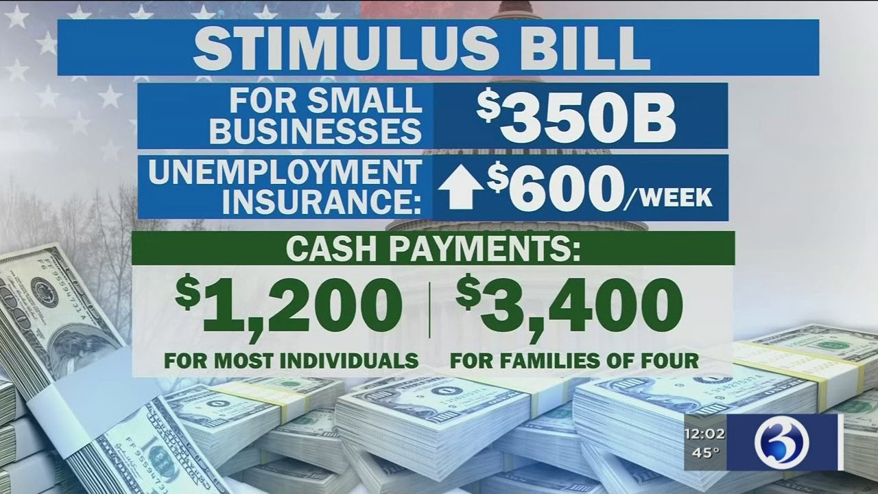 VIDEO: Stimulus package to help both citizens and businesses - YouTube