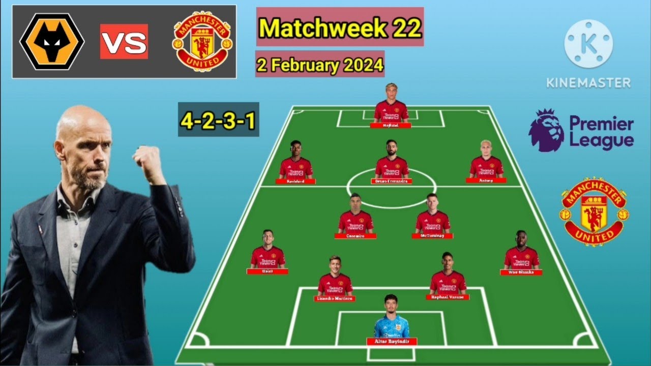 Wolves vs Manchester United ~ Potential Line Up Man United Matchweek 22 ...