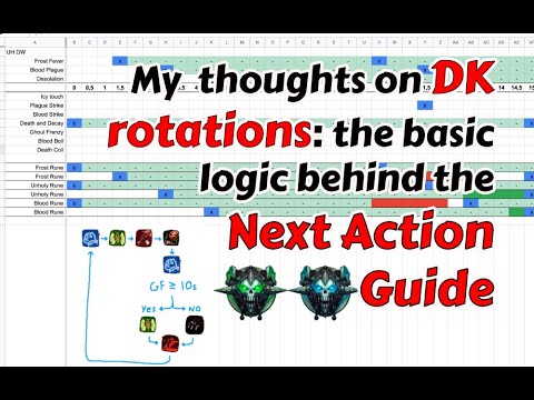 Wotlk DK DPS rotation thoughts and experiments - YouTube