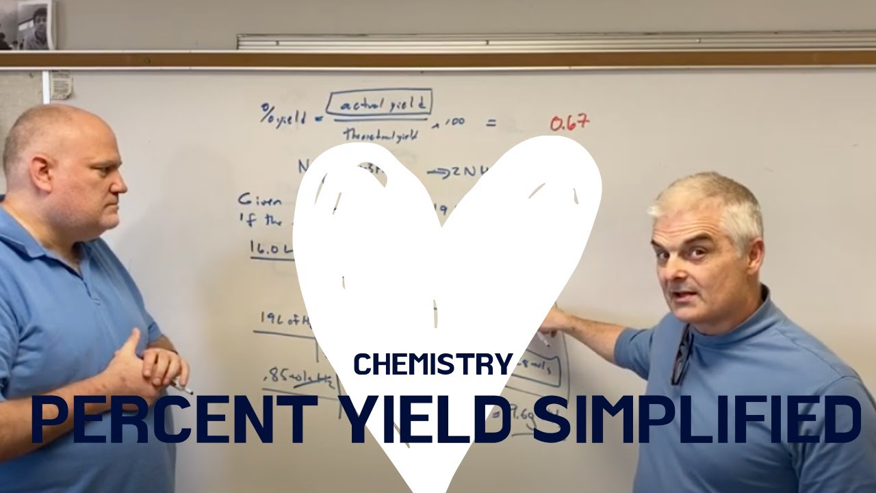 Percent Yield Explained in Simple Terms - YouTube