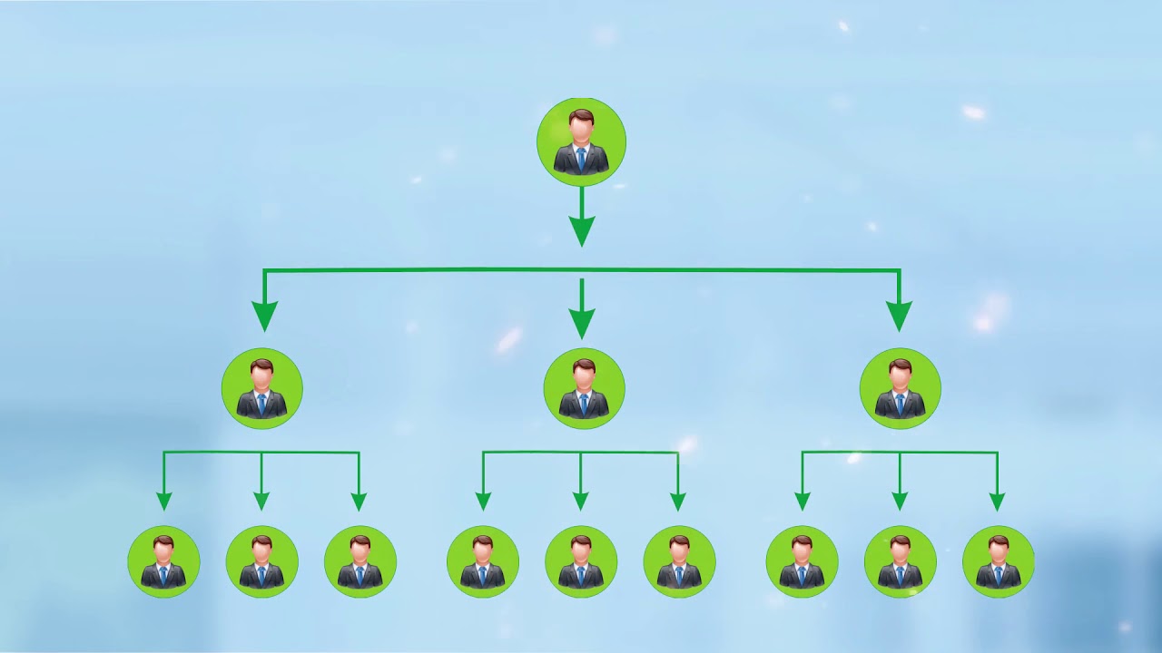 Grow Matrix Final - YouTube
