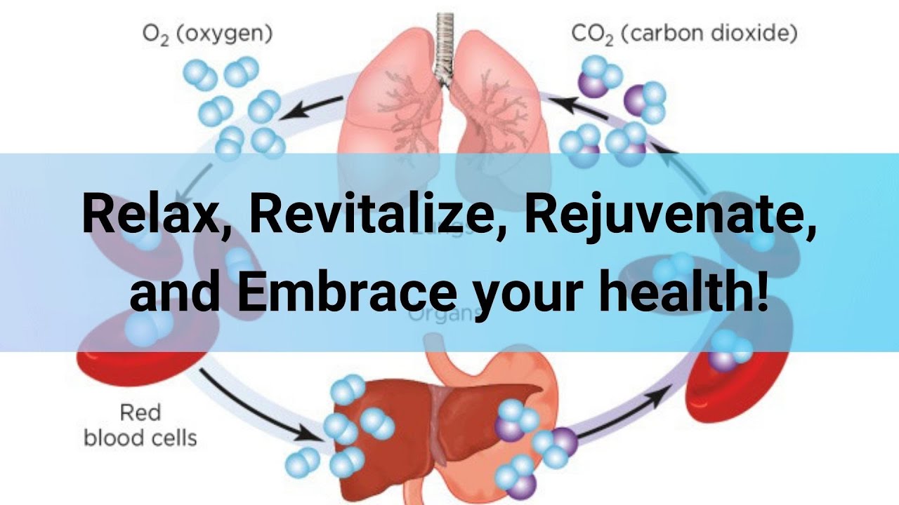 Relax, Revitalize, Rejuvenate, and Embrace your health - YouTube