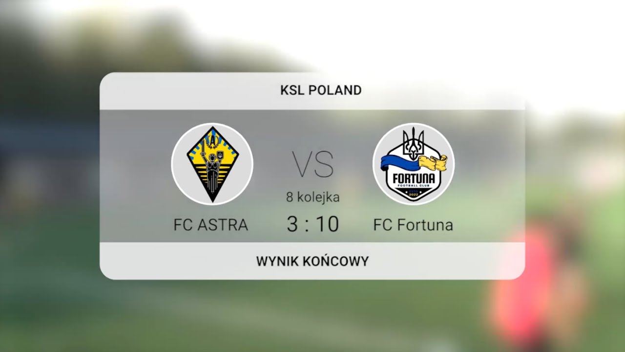 FC ASTRA 3 - 10 FC Fortuna - YouTube