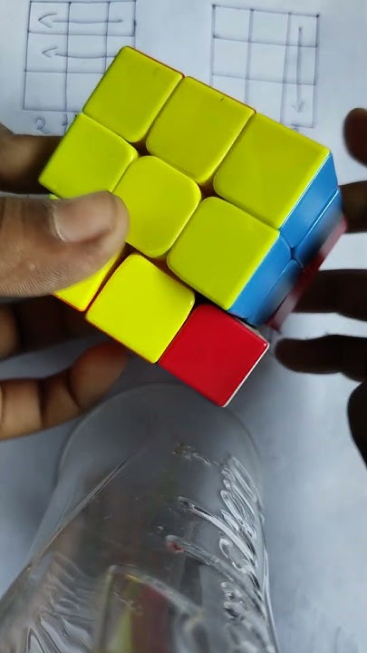 A beautiful cube solve trick - YouTube