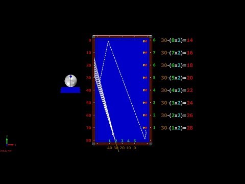 Korean No English System Starting 30 3 top 3 bant bilardo teknikleri