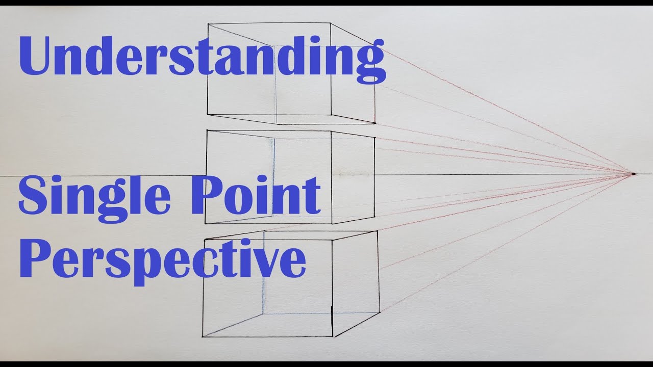 Understanding Single Point Perspective - YouTube