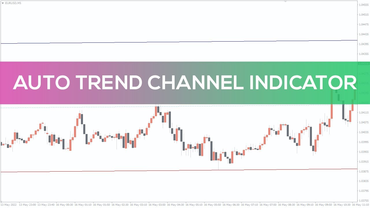 Auto Trend Channel Indicator for MT4 - FAST REVIEW - YouTube