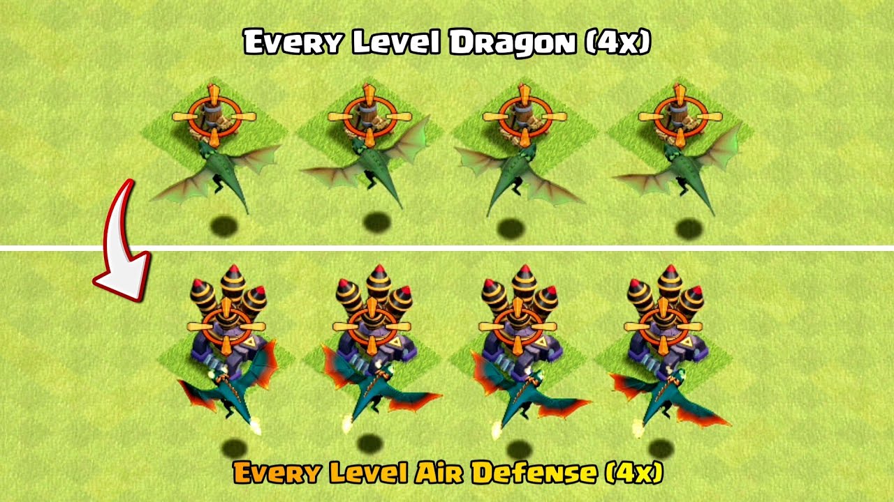 Every Level Air Defense(4x) vs Every Level Dragon(4x) | Clash of Clans ...