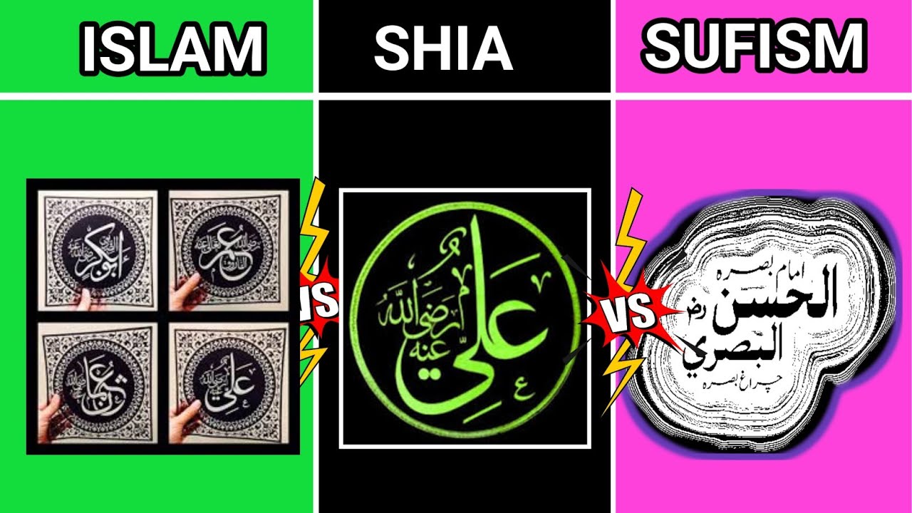 Sunni vs Shia vs Sufism Comparison - Sects Comparison - YouTube
