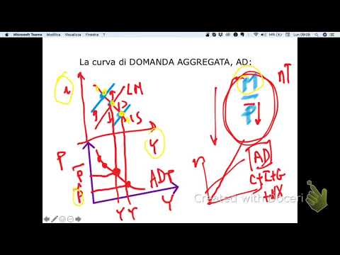 ADp2 as - YouTube